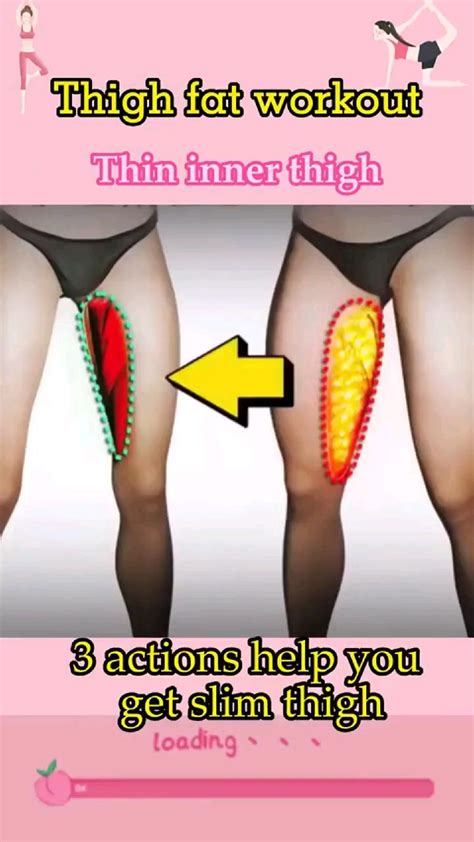 10days Slim Inner Outer Thigh Artofit