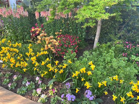 Thinking Collaborative Added A Thinking Collaborative