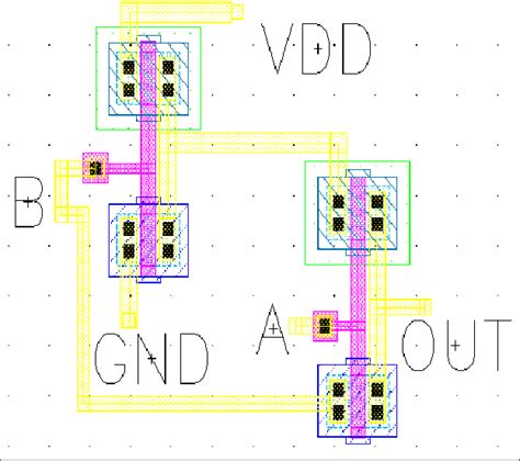 Layout Of The XNOR Gate Download Scientific Diagram
