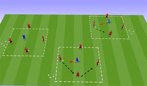 Footballsoccer Possession Play 9v9 Tactical Possession Moderate Footballsoccer Possession Play 9v9 Tactical Possession Moderate