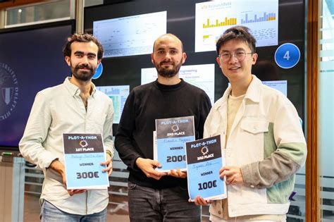 tu delft library on linkedin rprogramming