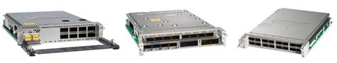 Cisco Network Convergence System Series Cisco