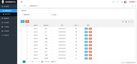 基于springboot实现养老院管理系统 阿里云开发者社区
