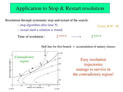 Ppt Dynamics Of Dpll Algorithm Powerpoint Presentation Free Download Id 5745212