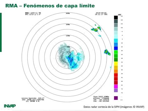 Alexander Valdez Posted On Linkedin