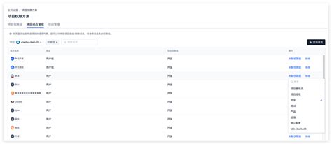 权限配置 什么是 Devops Devops 介绍 | Coding Devops 权限配置 什么是 Devops Devops 介绍 | Coding Devops
