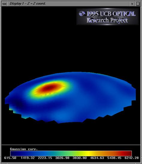 Ucb Computer Graphics Optical Algorithm Images