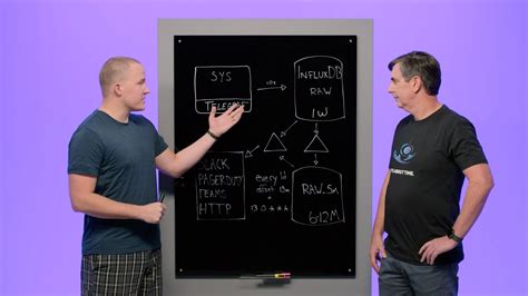 Overview Of Tasks And InfluxDB YouTube