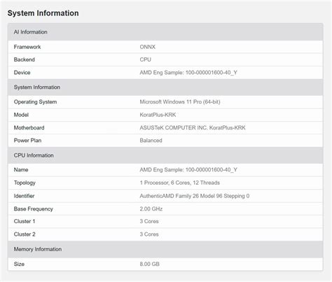 Amd Ryzen Ai 300 Krackan Cpu Spotted With Just Six Cores Pokde Net