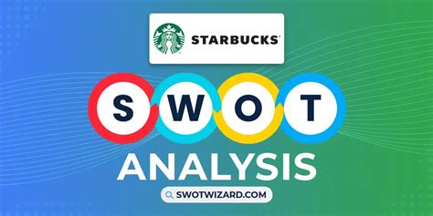Starbucks Swot Analysis 2023 Explore The Magic Of Coffee