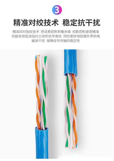 완성된 네트워크 케이블 카테고리 6 가정용 기가비트 무산소 구리 라우터