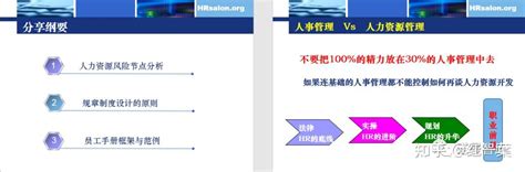 合法有效的《员工手册》制定全流程！ 知乎