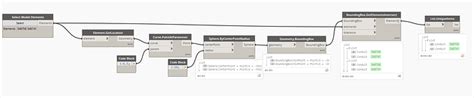 Remove Duplicate Conduits Lists Logic Dynamo