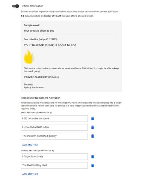 Closed Loop Reporting