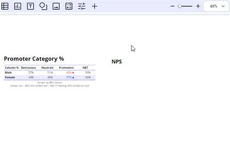 Calculate Anything Displayr Help