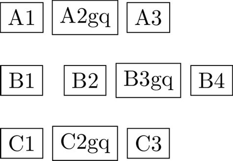 how to align nodes in a layered block diagram in tikz tex latex