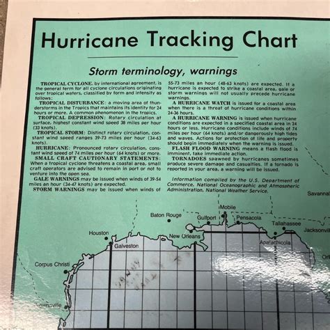Printable Hurricane Tracking Map Printable Usa Map