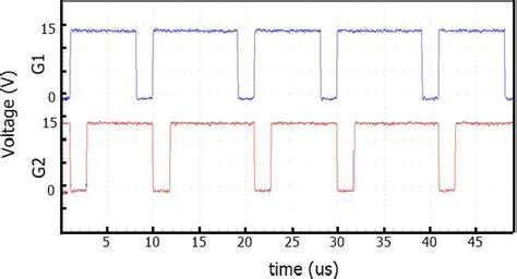 Figure 16 From A High Voltage Driving Chiplet In Standard 0 18 μm Cmos