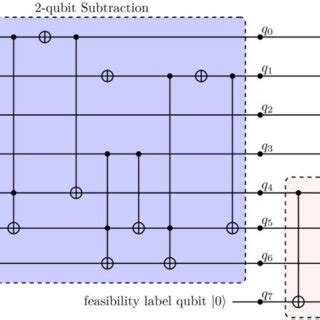 The Reset Circuit Used In Fig Download Scientific Diagram