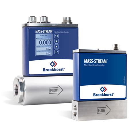 Gas Flow — The Low Flow Specialists