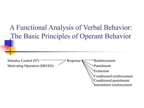 Ppt A Behavioral Approach To Language Assessment And Intervention For