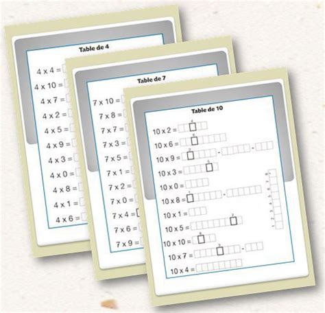 Tables De Multiplication Math Multiplication Teacher Mom Math For