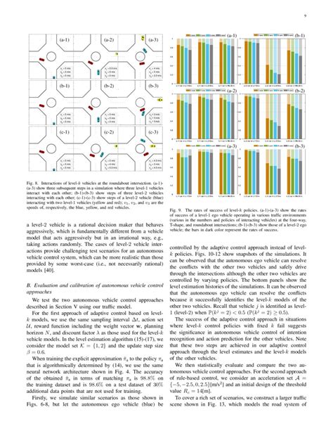 Game Theoretic Modeling Of Traffic In Unsignalized Intersection Network For Autonomous Vehicle