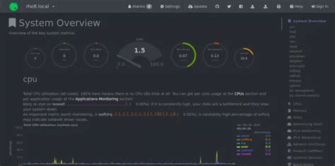 How To Install Netdata On RHEL CentOS ComputingForGeeks