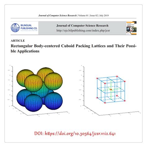 rectangular body centered cuboid packing lattices and their possible