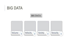 Chapter Introduction To Datascience Pptx
