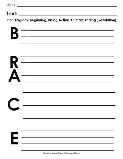 Bracebme Plot Diagram By Ayers Classroom Magic Tpt