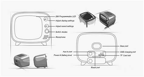 Tivoo Divoom Wisetech