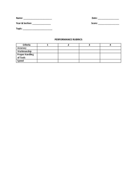 Performance Rubrics Evaluation Template Pdf