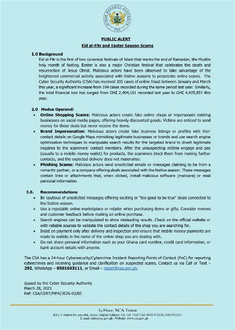 Csa Records 350 Online Fraud Cases Between January And March 2025