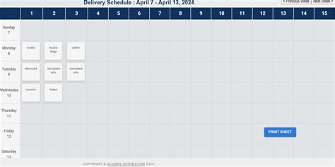 Css Issue With Drag And Drop Functionality Boxes Not Dropping In Correct Columns Stack Overflow