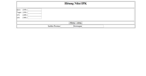 Menghitung Nilai IPK Dengan Fungsi JavaScript SABINARA