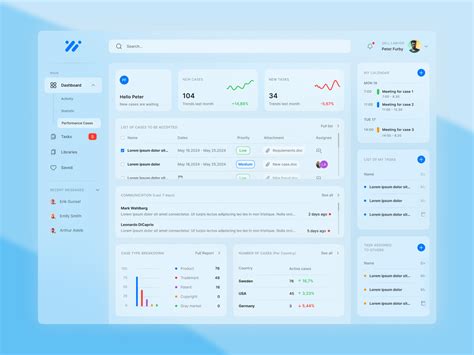 Glassmorphism Dashboard Ui Design By Leon Abramovic On Dribbble
