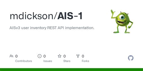 Github Mdicksonais 1 Aisv3 User Inventory Rest Api Implementation