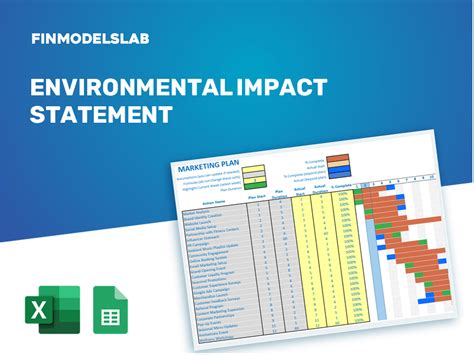 Environmental Impact Statement Marketing Plan 2025