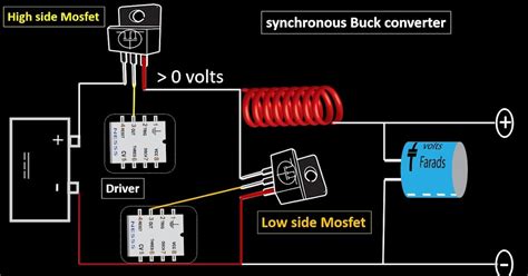 on video vdd and avvd voltage production mode by the tcon board