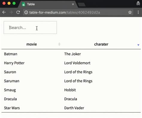 Google Spreadsheet Api Db Excel Com