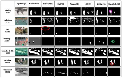 Electrical Test Meters Business And Industrial Tir Crosshair X Y Axis