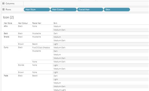 The Data Babe How To Match A Shape With A Combination Of Dimensions In Tableau