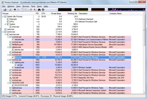 Process Explorer Released GHacks Tech News