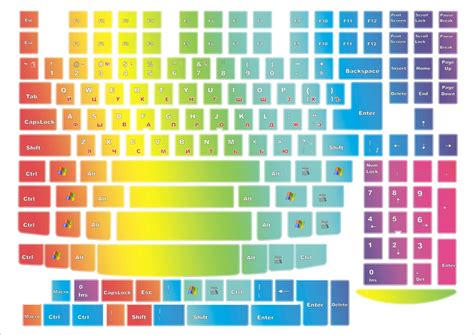 Наклейки на клавиатуру Радуга 2