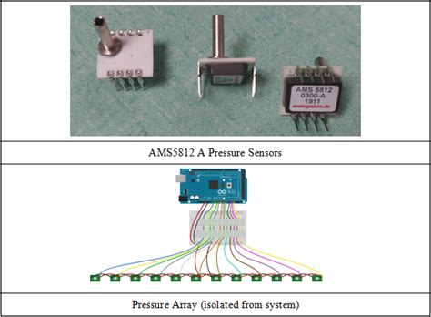 Gas Reactor Sensor Switching Onepage Template By Colorlib