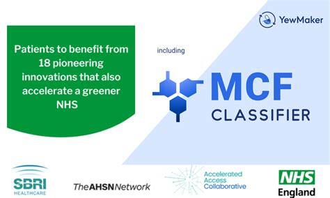 Mcf Classifier Awarded Funding — Yewmaker