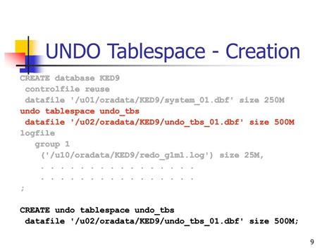 Ppt Understanding Oracle9 I Automatic Undo Management And Flashback Query Powerpoint