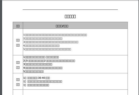 Encode Error · Issue 25 · Docspring Libreconv · Github