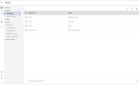 Personalize Your Watsonx Assistant Experience With Ibm Security Verify